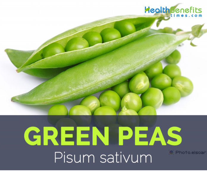 Green Peas facts and health benefits - Health Benefits