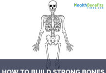 Star Apple facts and health benefits