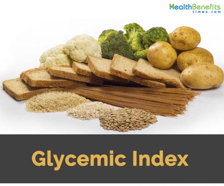 What is Glycemic Index: Glycemic Index Foods - Health Benefits