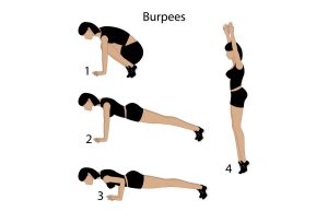10 Benefits of Burpees - Health Benefits