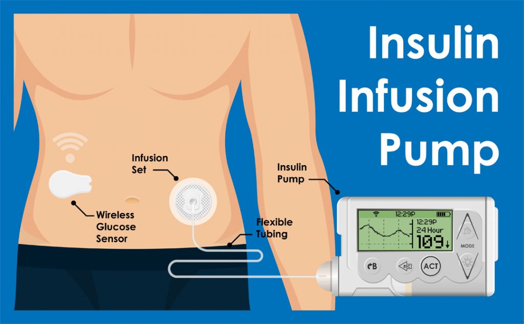 How Liquid Dosing Systems Improve Drug Delivery - Health Benefits