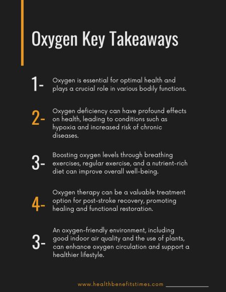 Practical Ways to Increase Oxygen Levels in the Body - Health Benefits