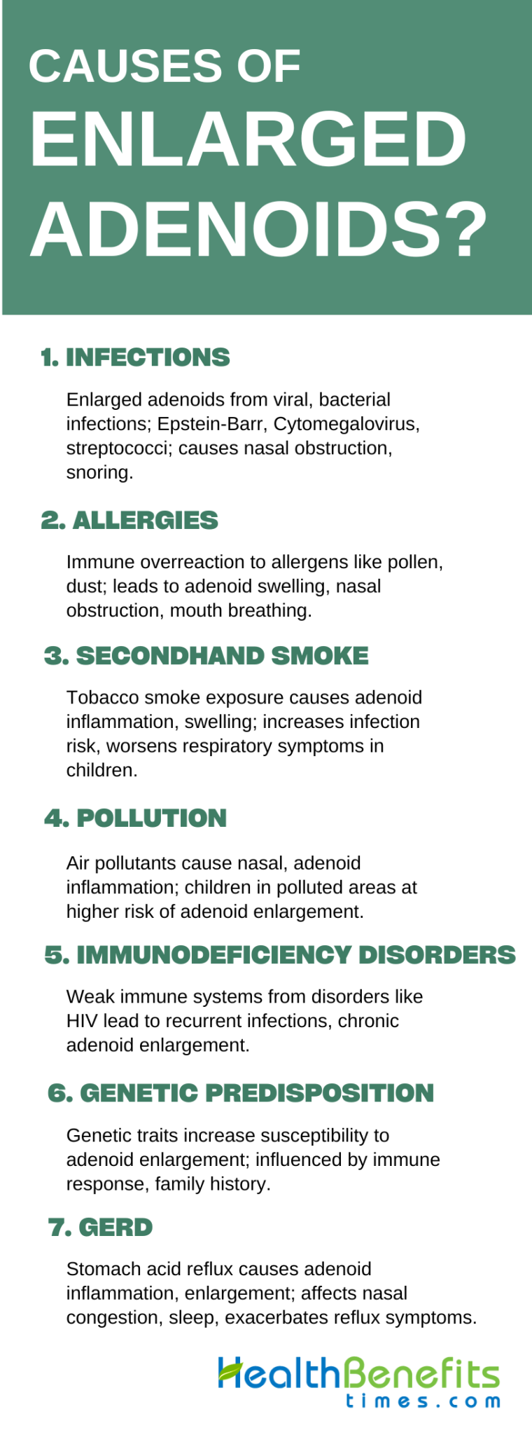 What are Adenoids - Health Benefits