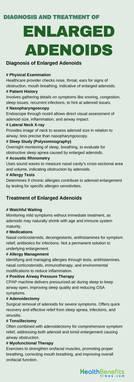 Diagnosis and Treatment of Enlarged Adenoids | Health Benefits