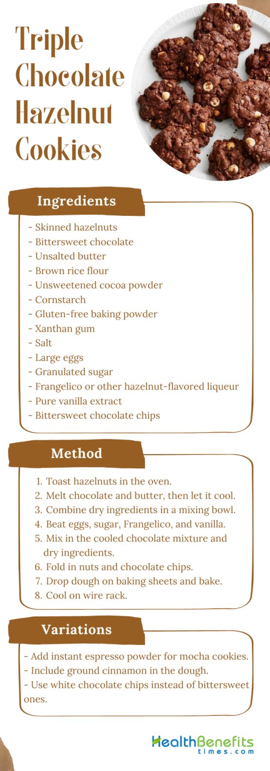 Triple Chocolate Hazelnut Cookies | Health Benefits