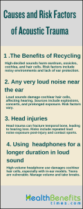 What is Acoustic trauma? - Health Benefits