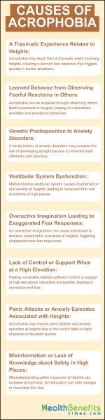 What is Acrophobia (Fear of Heights)? - Health Benefits