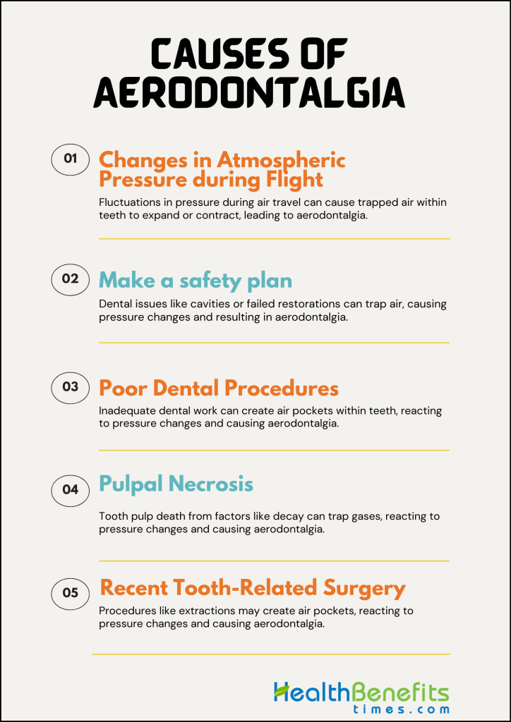 What is Aerodontalgia? - Health Benefits