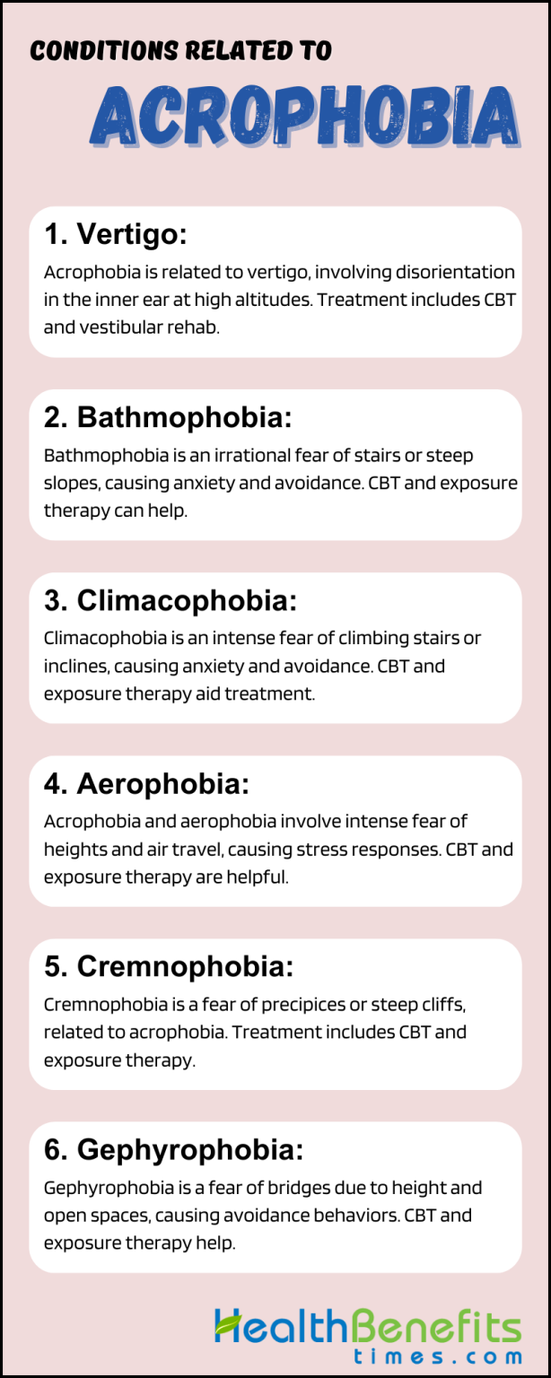What is Acrophobia (Fear of Heights)? | Health Benefits