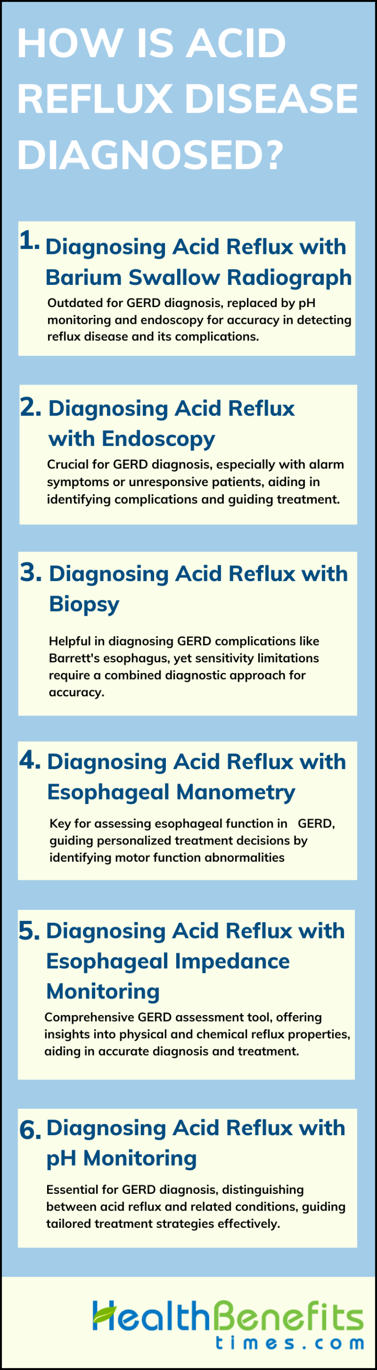 What is Acid reflux? - Health Benefits