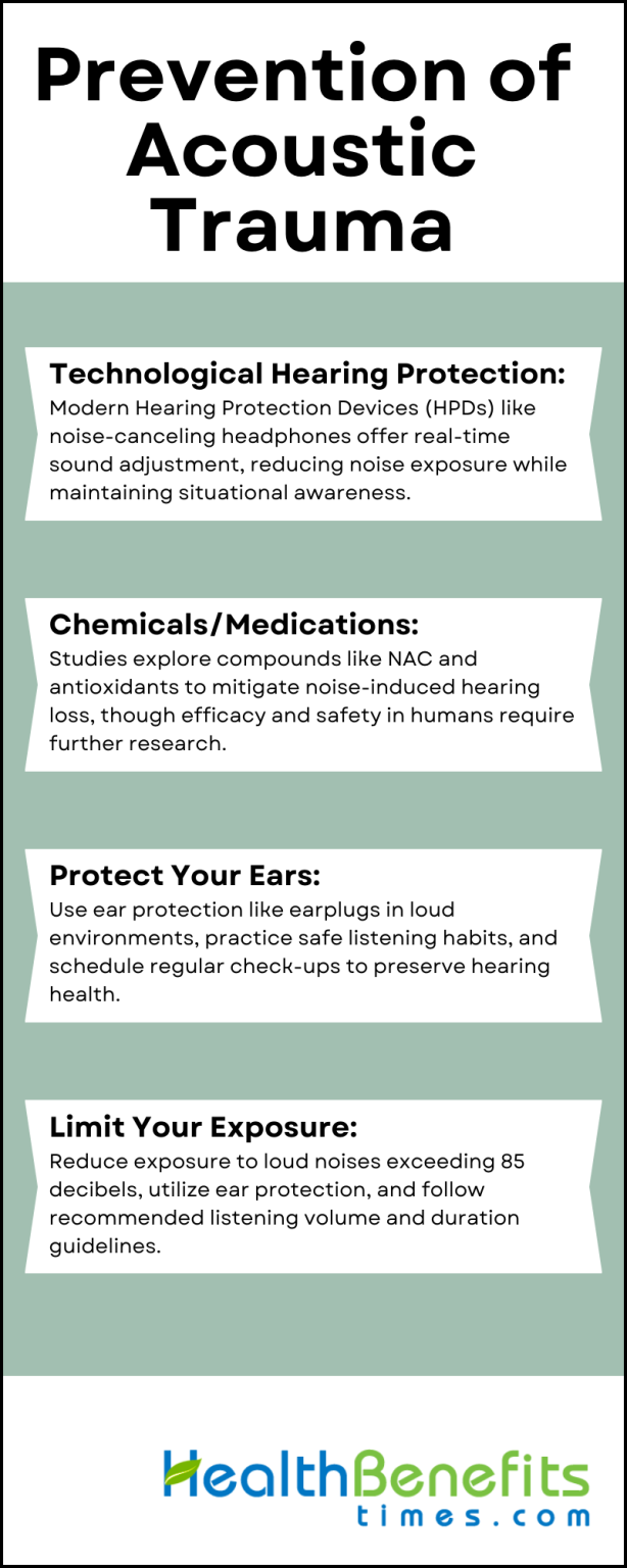 Prevention of Acoustic Trauma | Health Benefits