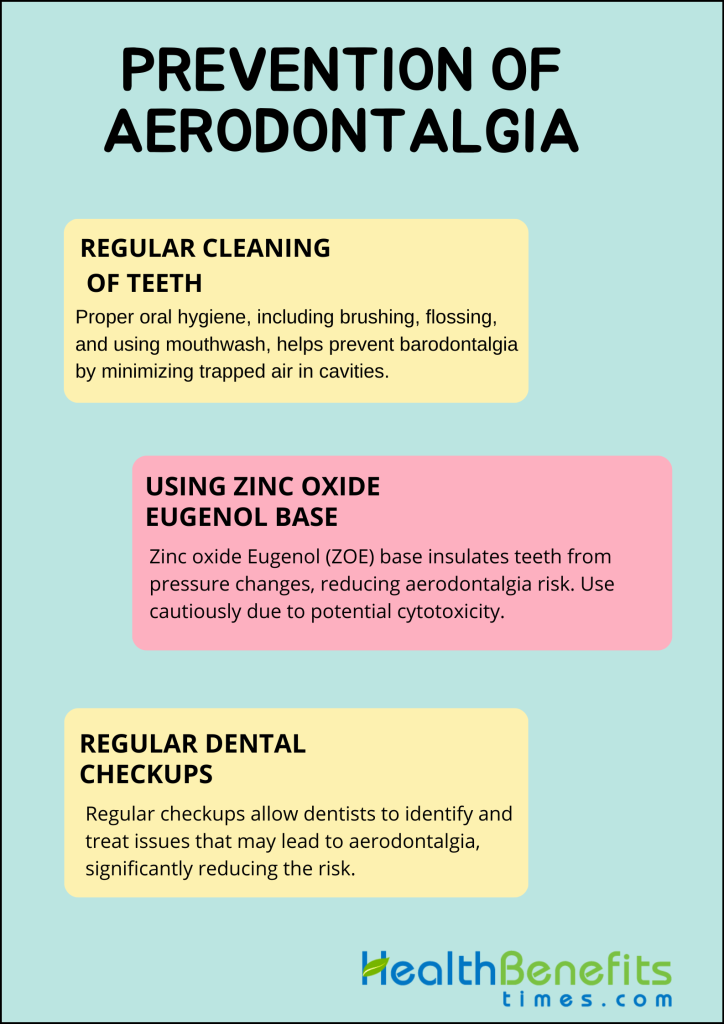 What is Aerodontalgia? - Health Benefits