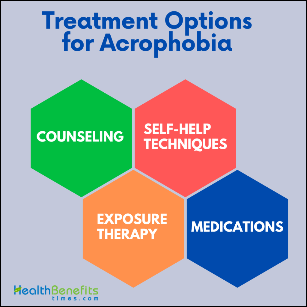 What is Acrophobia (Fear of Heights)? - Health Benefits