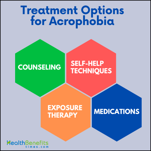 What is Acrophobia (Fear of Heights)? - Health Benefits