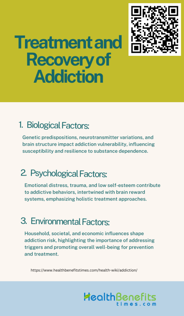 What is Addiction? - Health Benefits