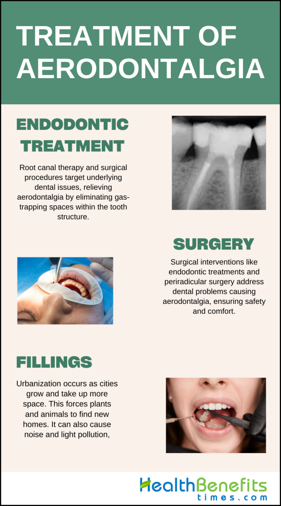 What is Aerodontalgia? - Health Benefits