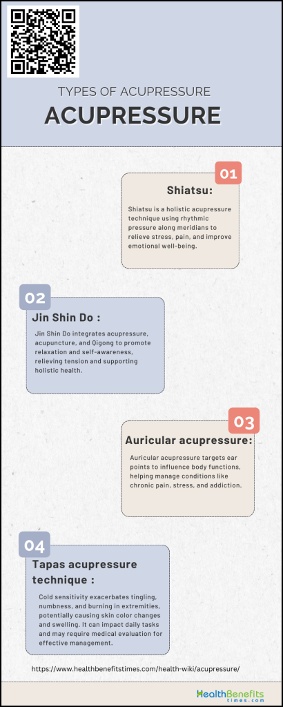 What is Acupressure? - Health Benefits