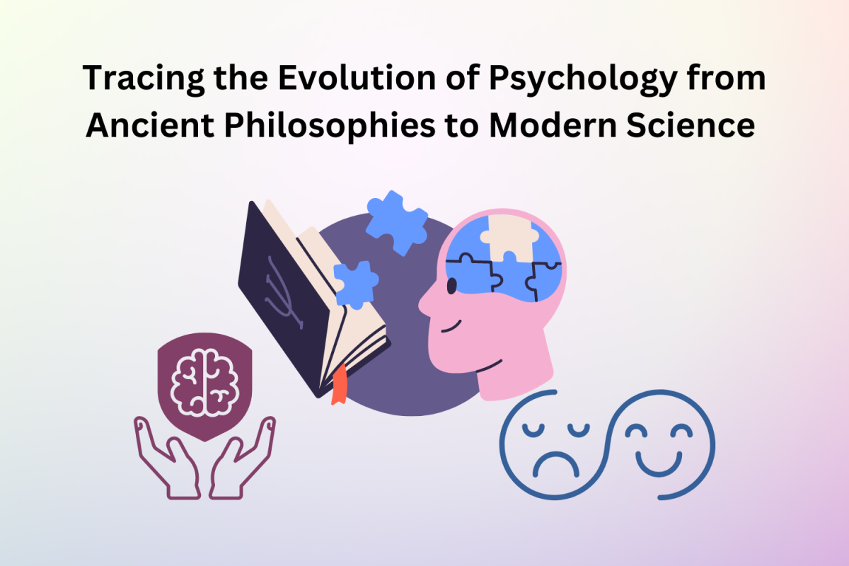 Tracing the Evolution of Psychology from Ancient Philosophies to Modern ...