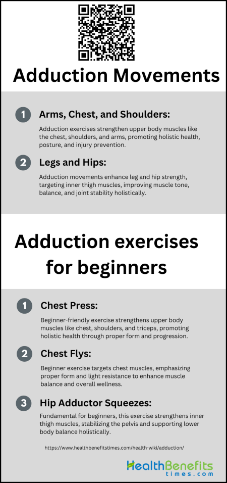 What is Adduction? - Health Benefits