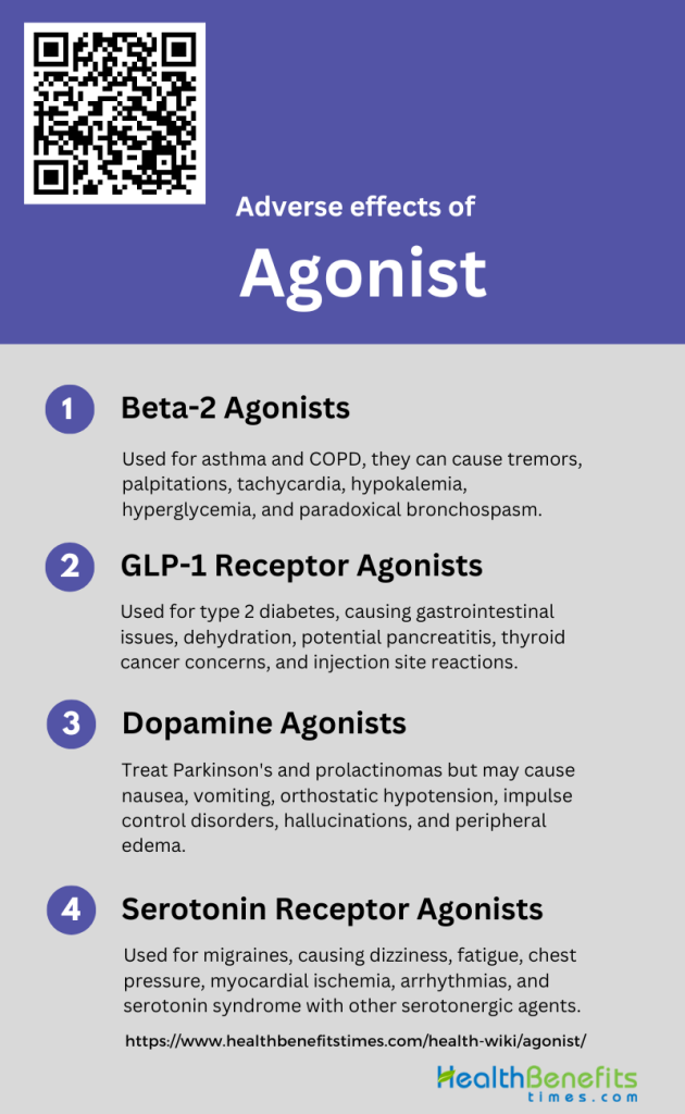 What is agonist? - Health Benefits