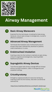 What is Airway? - Health Benefits