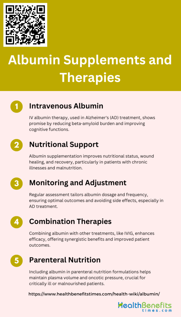 What is Albumin? Its Role in Your Health - Health Benefits
