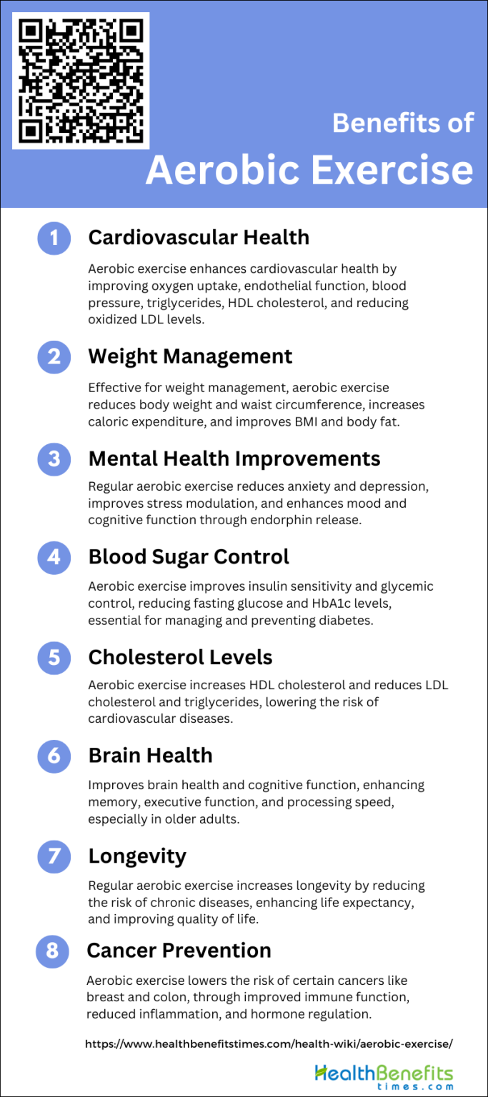 What is Aerobic Exercise? - Health Benefits