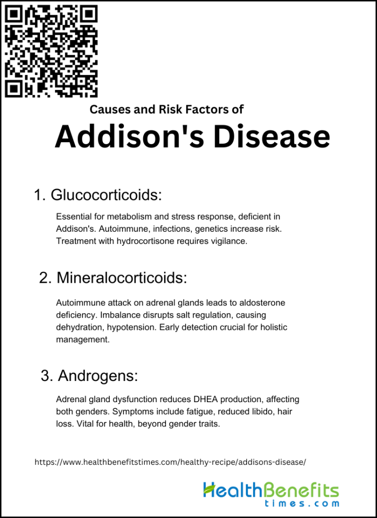 What is Addison's Diseases? - Health Benefits
