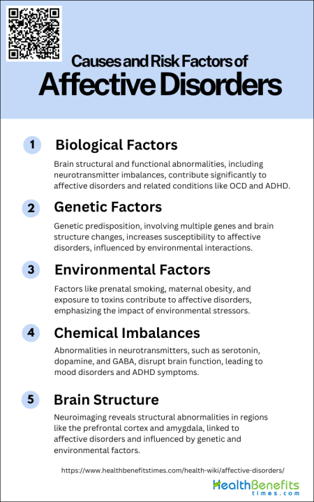 What is Affective Disorders? - Health Benefits