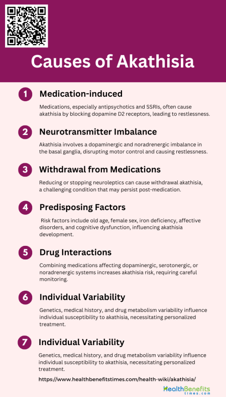 What is Akathisia? - Health Benefits