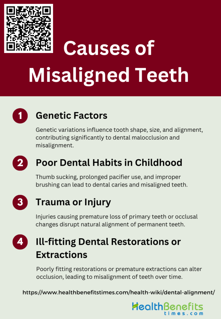 The A-Z of Dental Alignment: What You Need to Know - Health Benefits