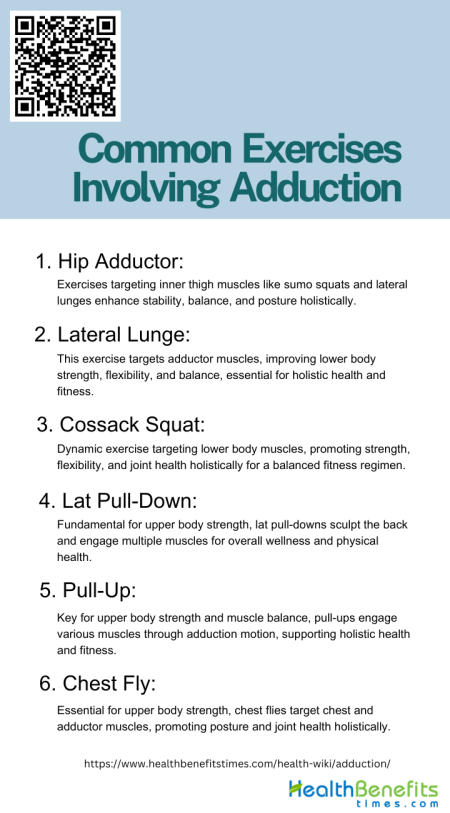 What is Adduction? - Health Benefits