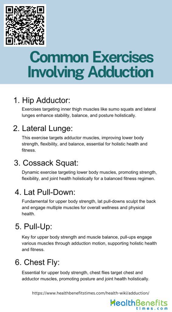 What is Adduction? - Health Benefits