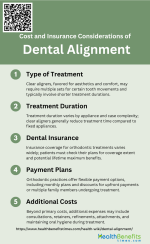 The A-Z of Dental Alignment: What You Need to Know - Health Benefits