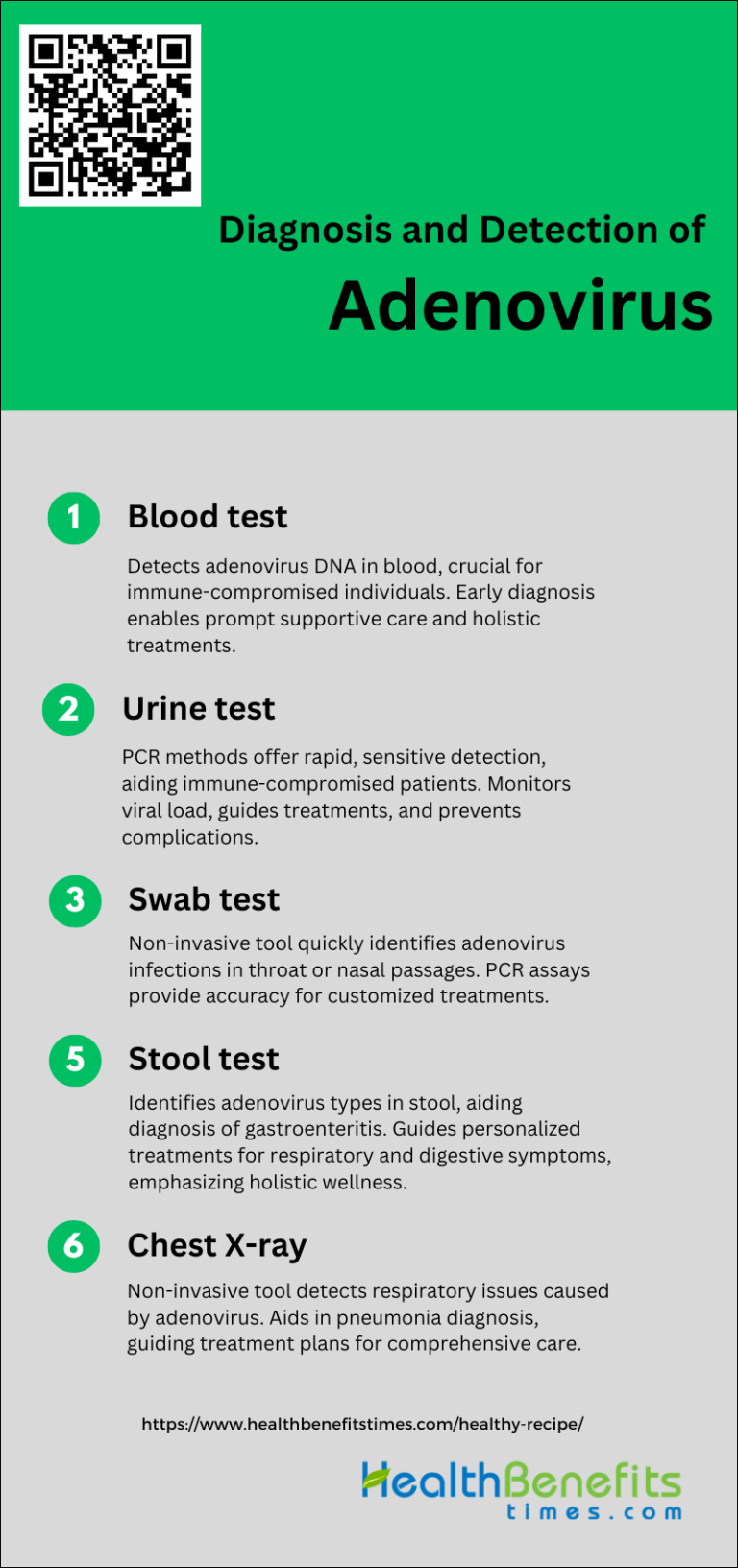 What is an Adenovirus? - Health Benefits