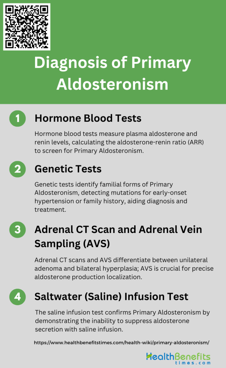 What is Primary Aldosteronism? - Health Benefits