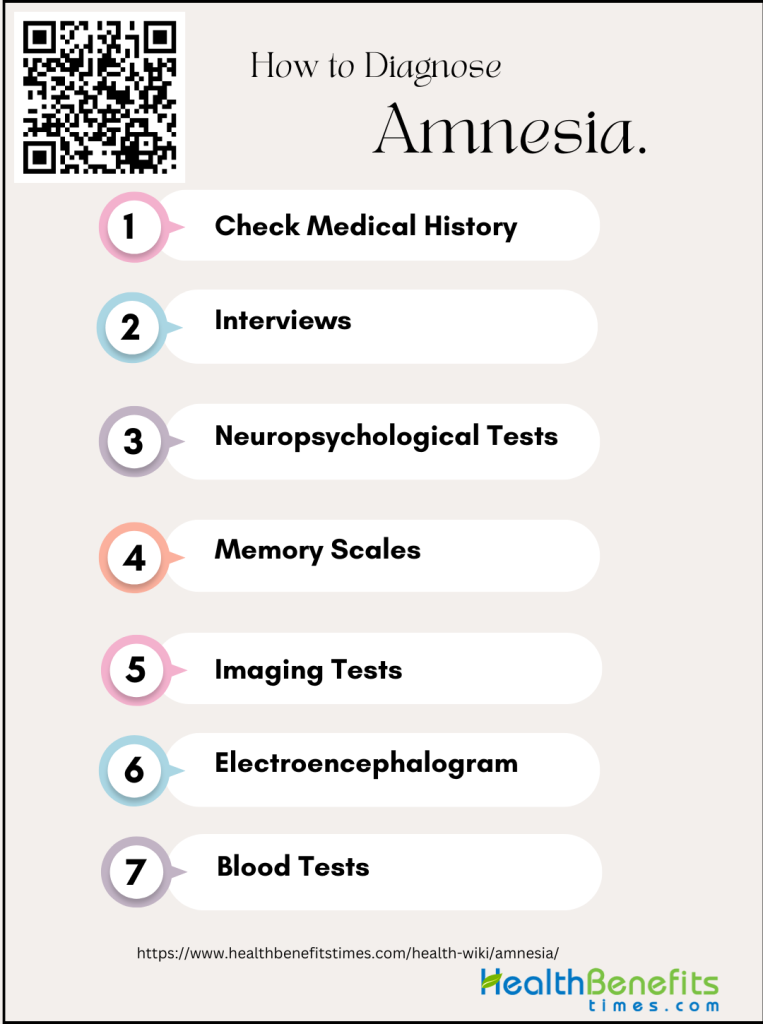 How to Diagnose Amnesia (1) | Health Benefits