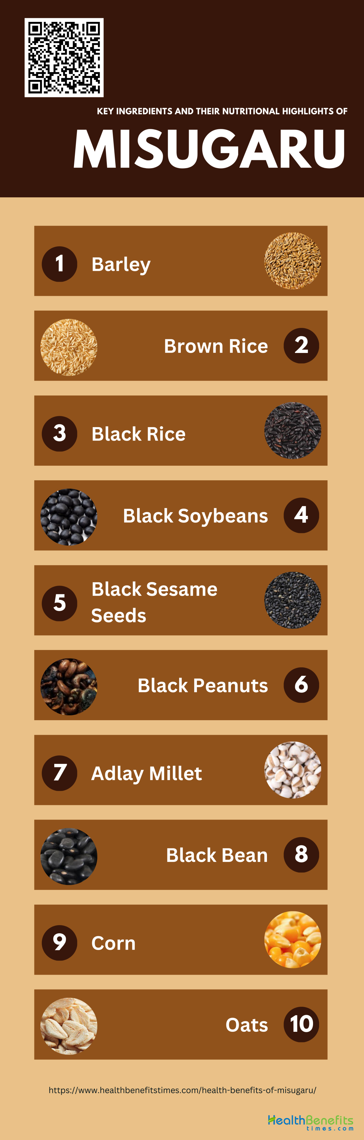 Health benefits of Misugaru - Health Benefits