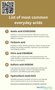 List of most common everyday acids | Health Benefits