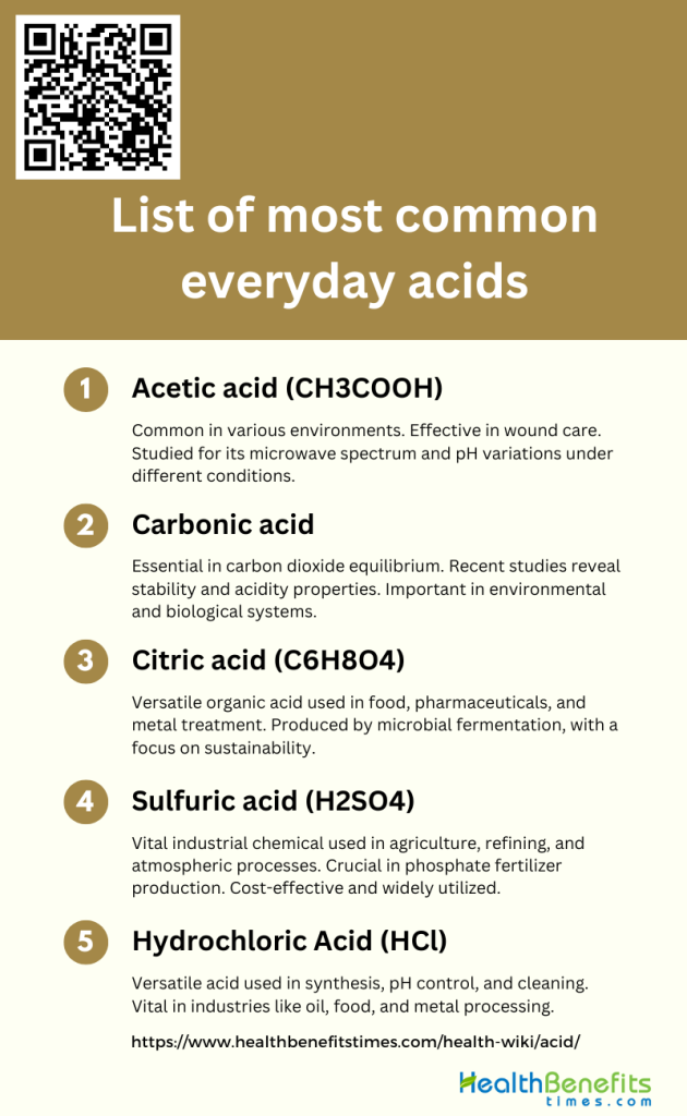List of most common everyday acids | Health Benefits