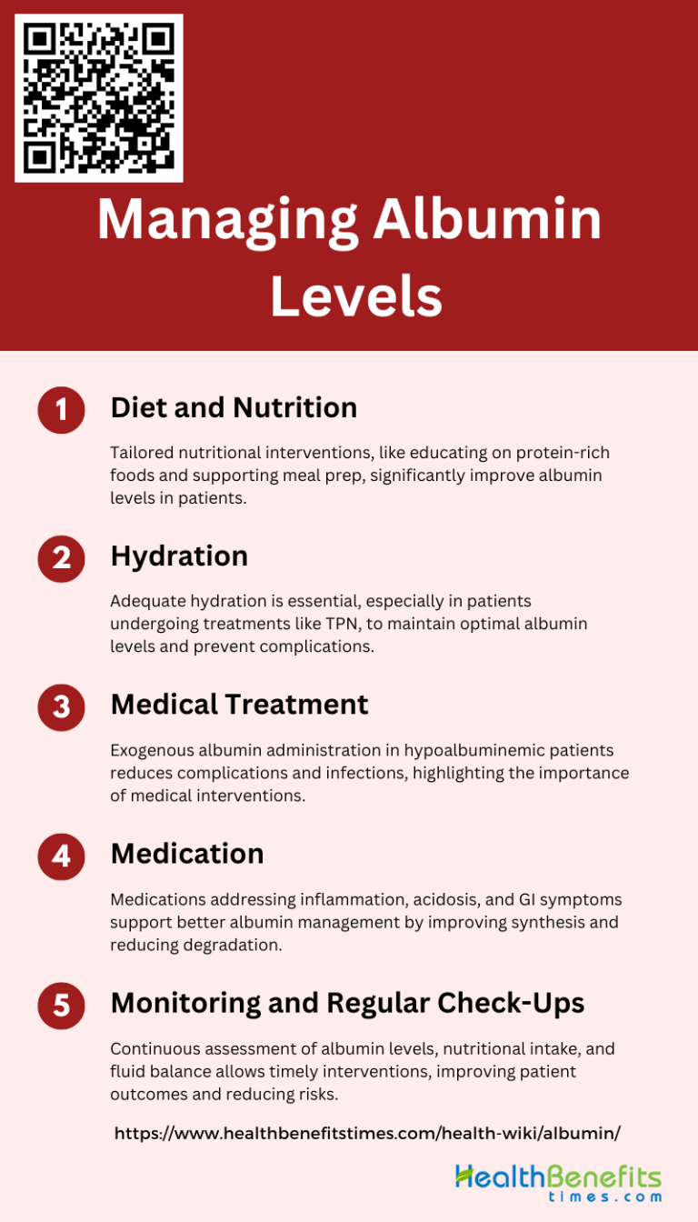What is Albumin? Its Role in Your Health - Health Benefits