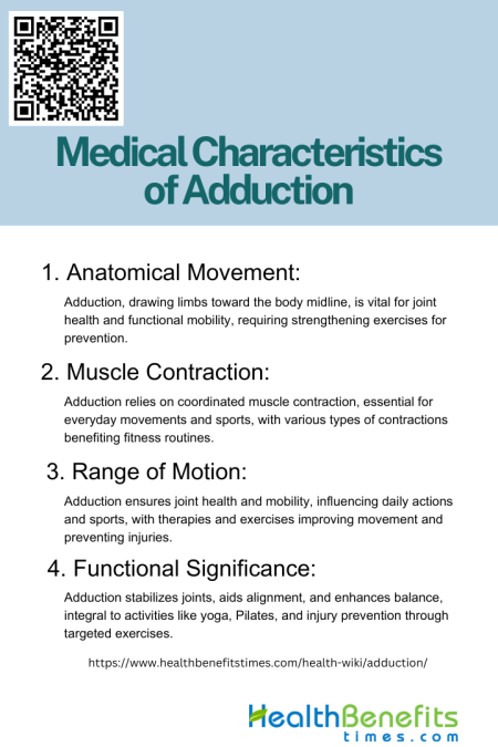 What is Adduction? - Health Benefits