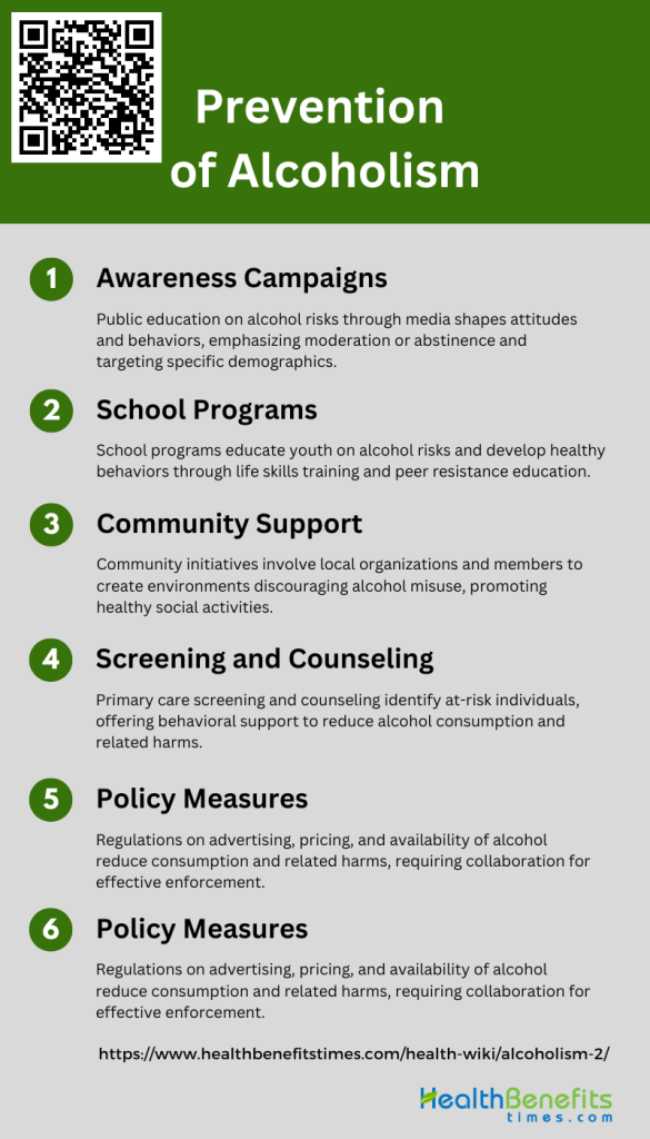 What is Alcoholism? A Comprehensive Overview - Health Benefits