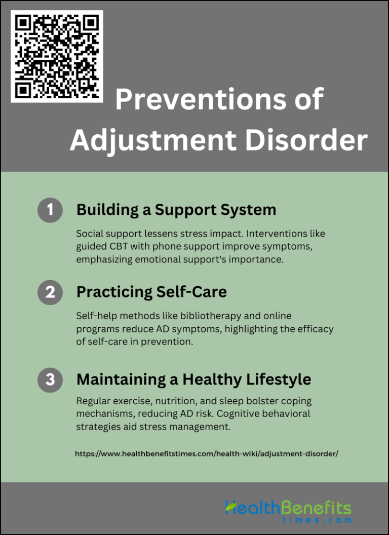 What is Adjustment Disorder? - Health Benefits