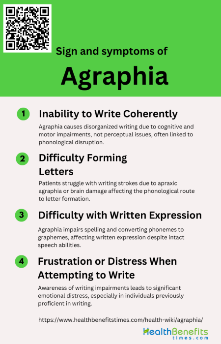 What is Agraphia? - Health Benefits
