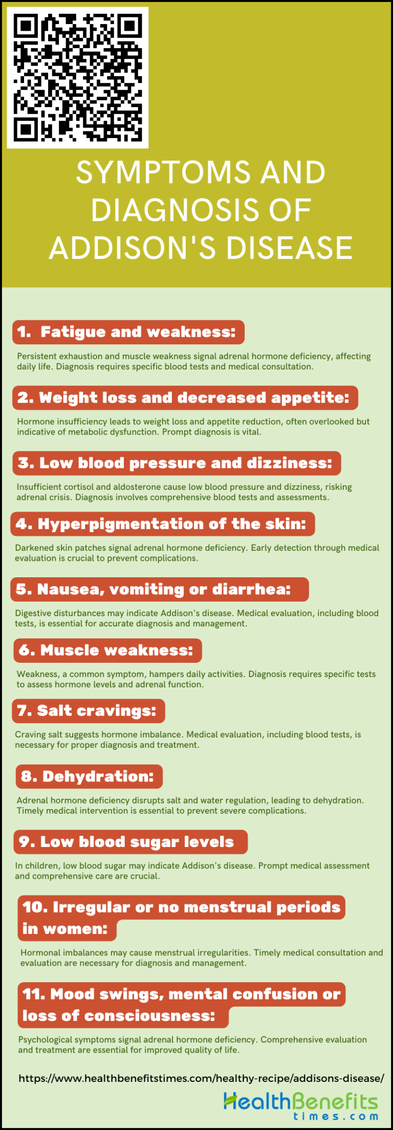 What is Addison's Diseases? - Health Benefits