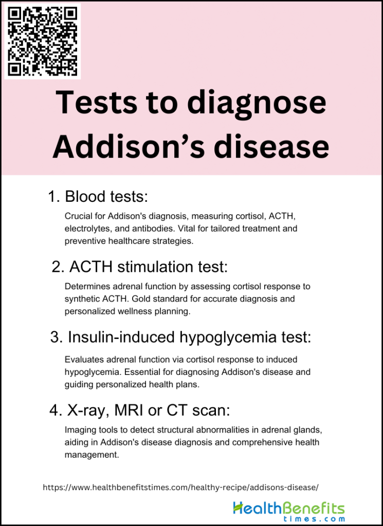 What is Addison's Diseases? - Health Benefits
