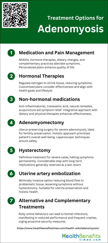 What is Adenomyosis? - Health Benefits