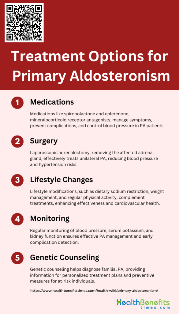 What is Primary Aldosteronism? - Health Benefits
