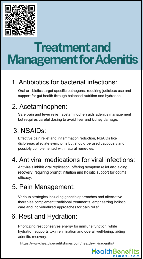 What is Adenitis? - Health Benefits